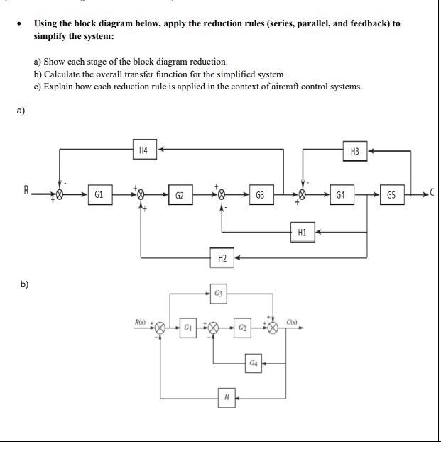 Solved - ﻿Using the block diagram below, apply the reduction | Chegg.com