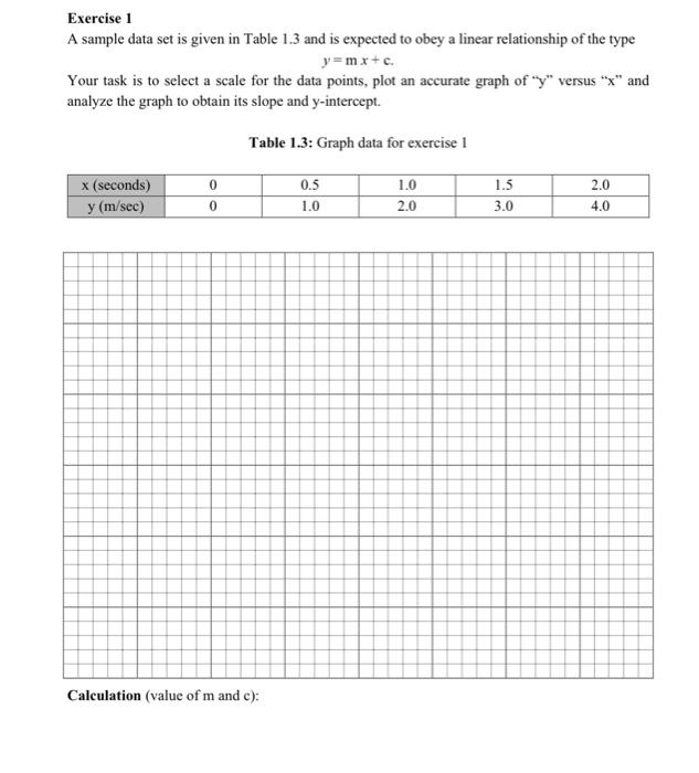 Solved Exercise 1 A sample data set is given in Table 1.3 | Chegg.com
