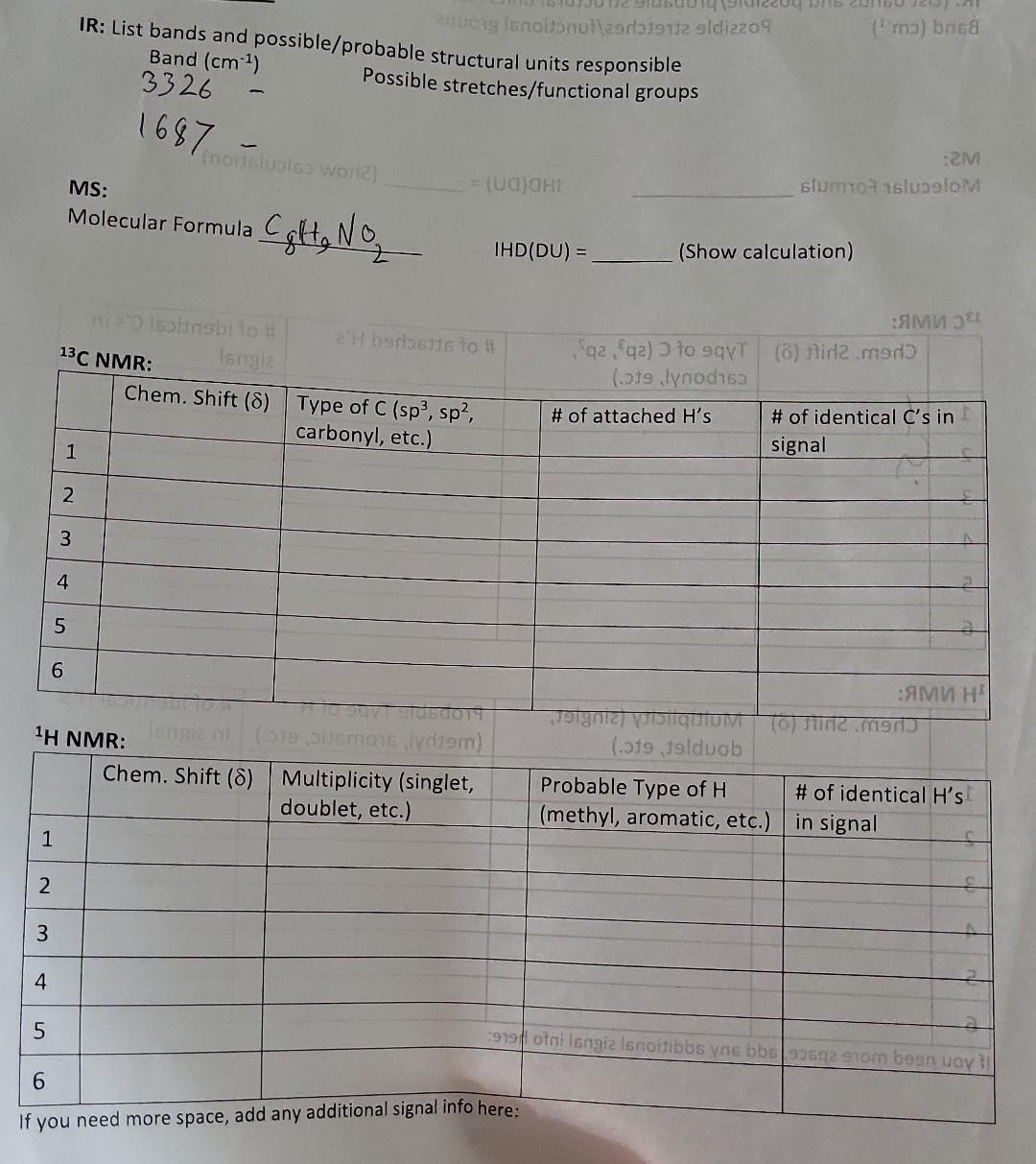IR: List bands and possible/probable structural units | Chegg.com