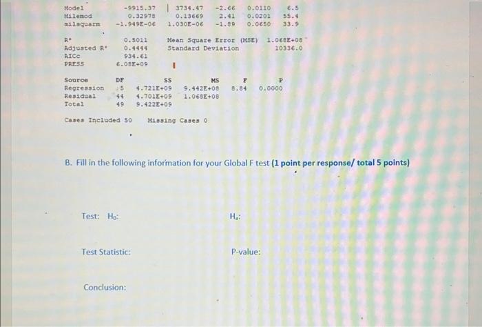 Solved Least Squares Linear Regression of Price B. Fill in | Chegg.com