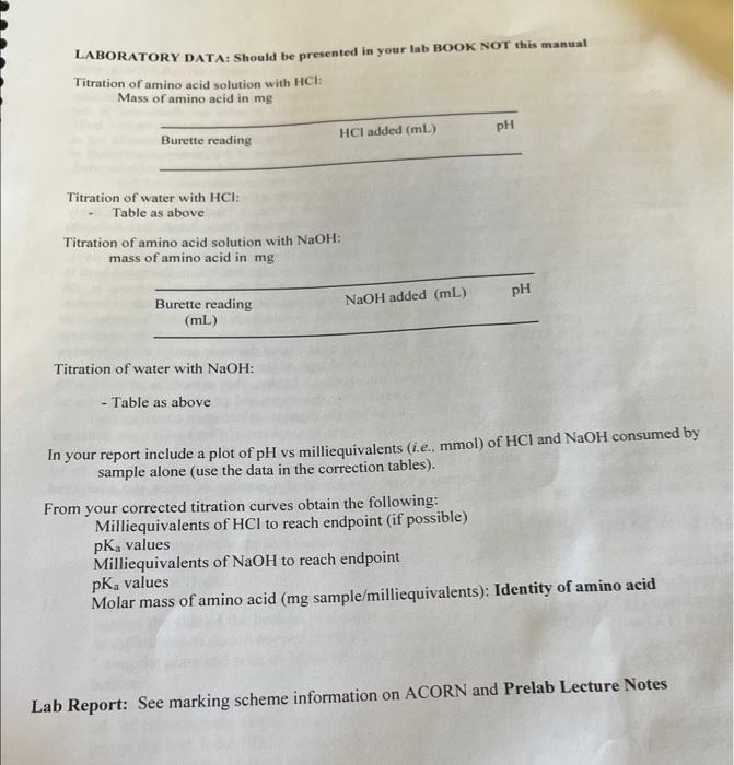 Solved CHEM 2710L Experiment 3: Ionic Properties of Amino | Chegg.com