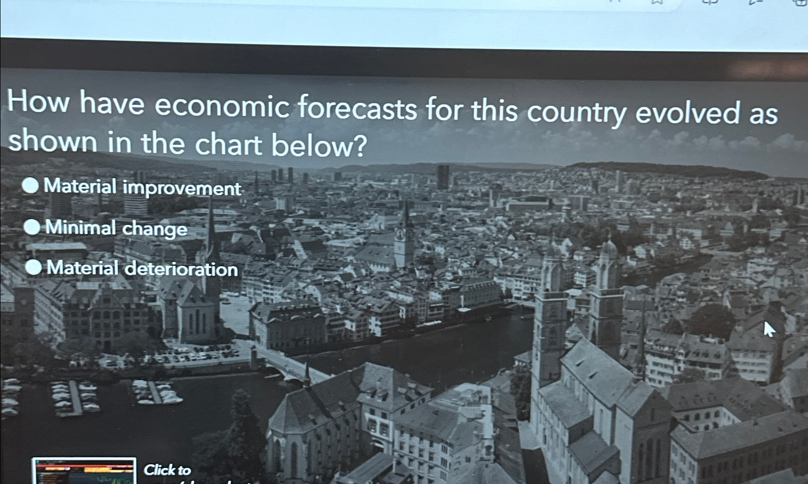 Solved How have economic forecasts for this country evolved | Chegg.com