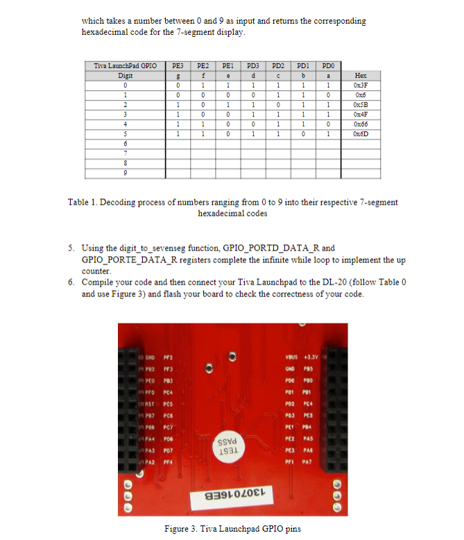 Solved Activity 12 7 Segment Up Counter Using Ti Tiva C