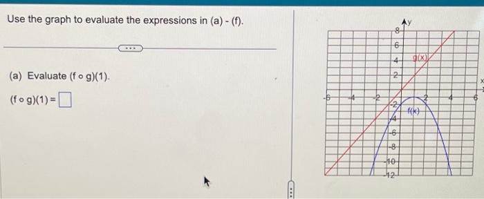 Solved Use the graph to evaluate the expressions in (a) - | Chegg.com