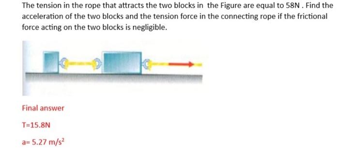 The tension in the rope that attracts the two blocks | Chegg.com