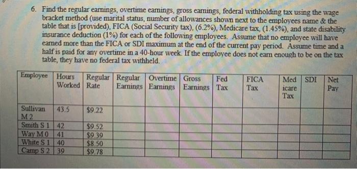 Solved 6. Find the regular earnings, overtime earnings, | Chegg.com
