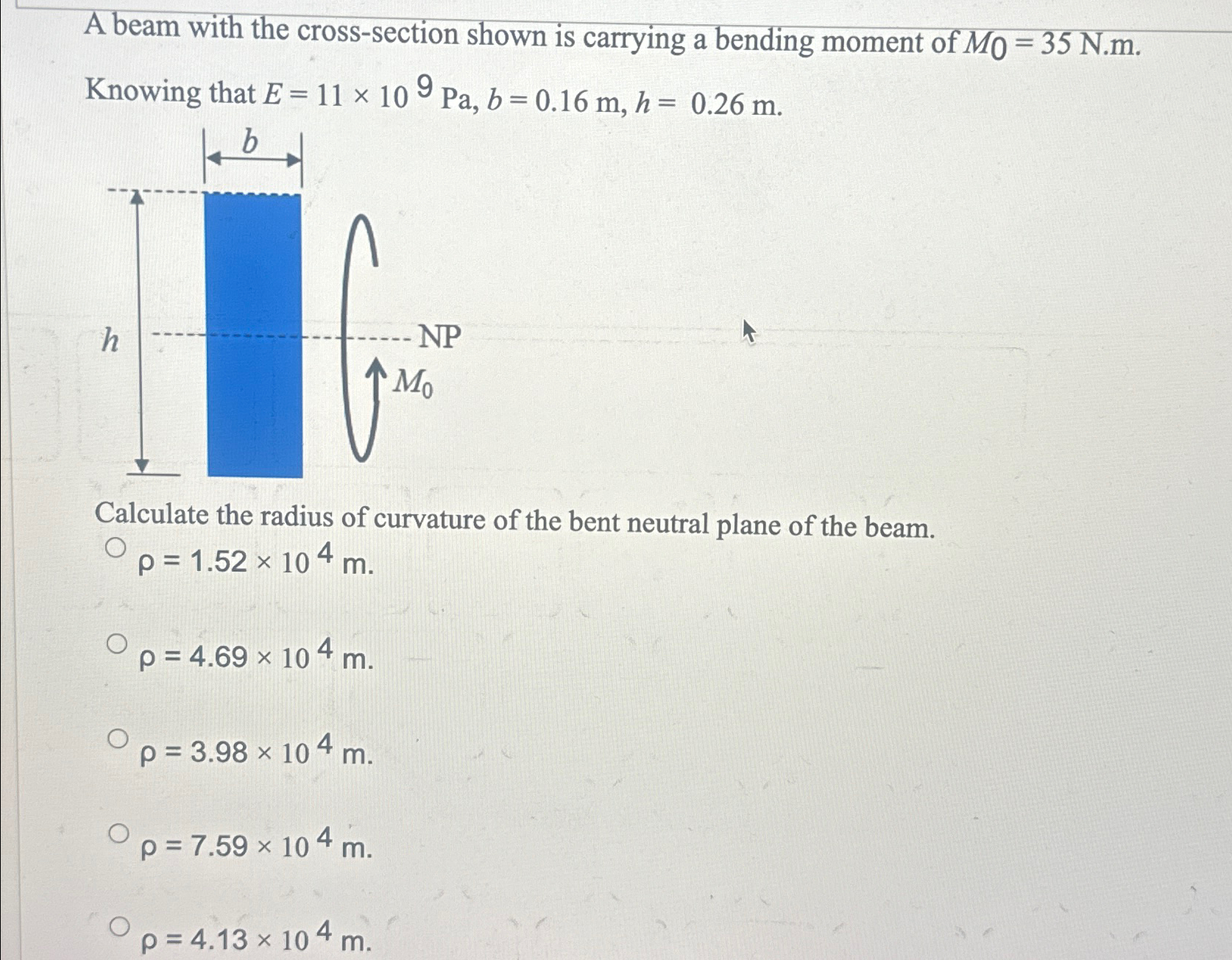 Solved A beam with the cross-section shown is carrying a | Chegg.com