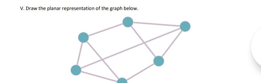 Solved V. Draw the planar representation of the graph below. | Chegg.com
