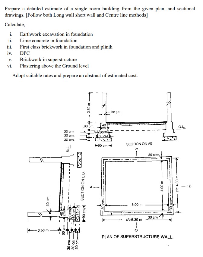 Prepare a detailed estimate of a single room building | Chegg.com