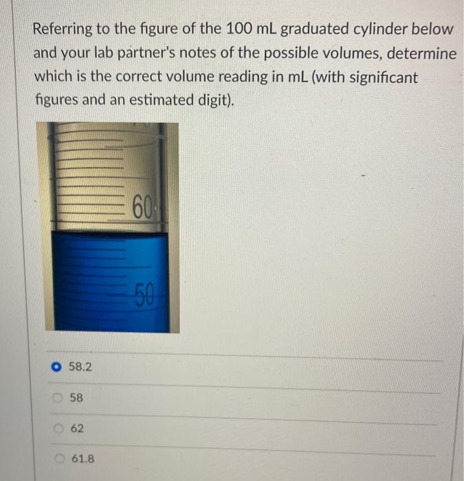 Solved Referring to the figure of the 100 mL graduated | Chegg.com