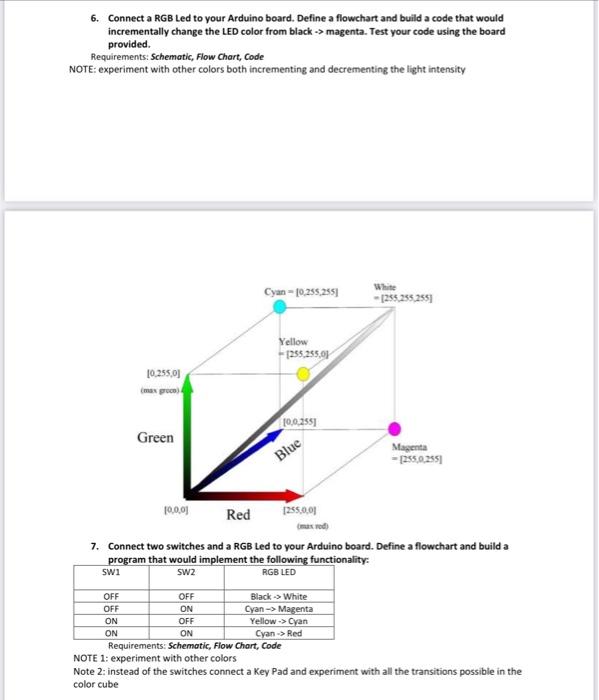 6. Connect a RGB Led to your Arduino board. Define a | Chegg.com