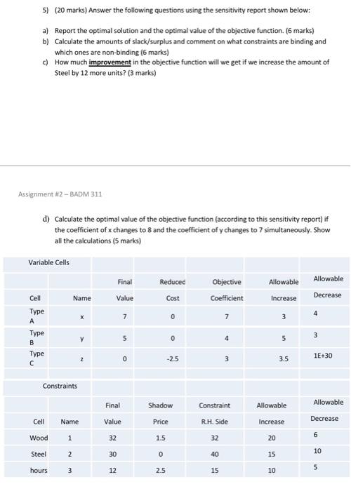 Solved 5) (20 marks) Answer the following questions using | Chegg.com