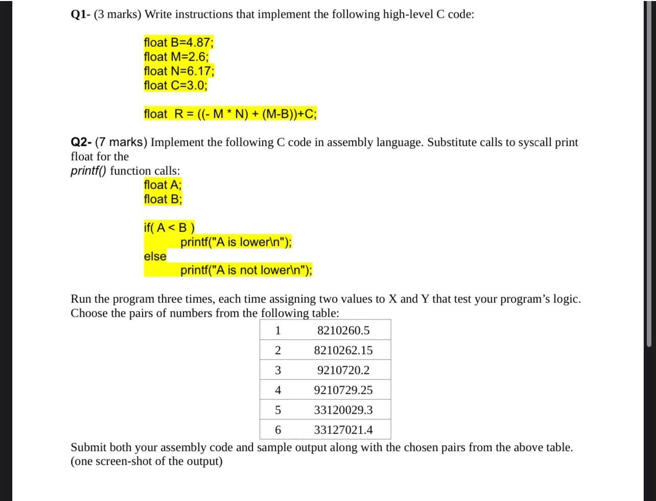 Solved Q1- (3 ﻿marks) ﻿Write instructions that implement the | Chegg.com