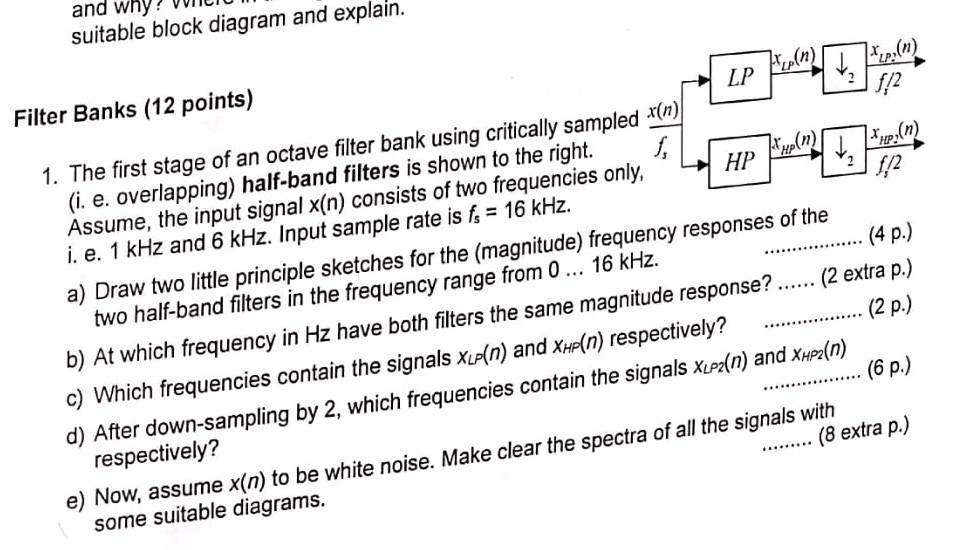 Solved Filter Banks ( 12 points) 1. The first stage of an | Chegg.com