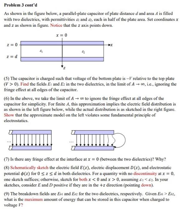 Solved As shown in the figure below, a parallel-plate | Chegg.com