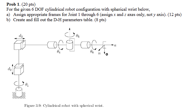 Solved For the given 6 ﻿DOF cylindrical robot configuration | Chegg.com