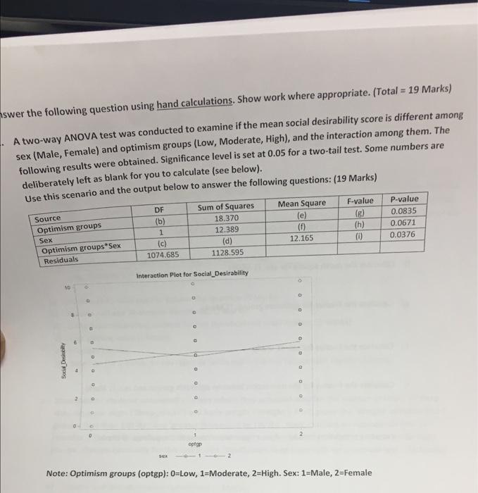 Solved swer the following question using hand calculations. | Chegg.com