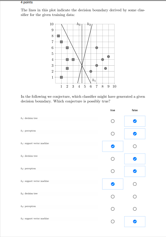 Solved hi i need help to check if my anser corect or no . | Chegg.com