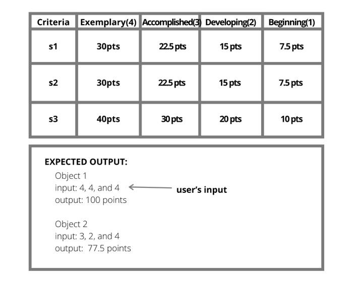 Solved Write A Simple Program Using Functions Inside A Class