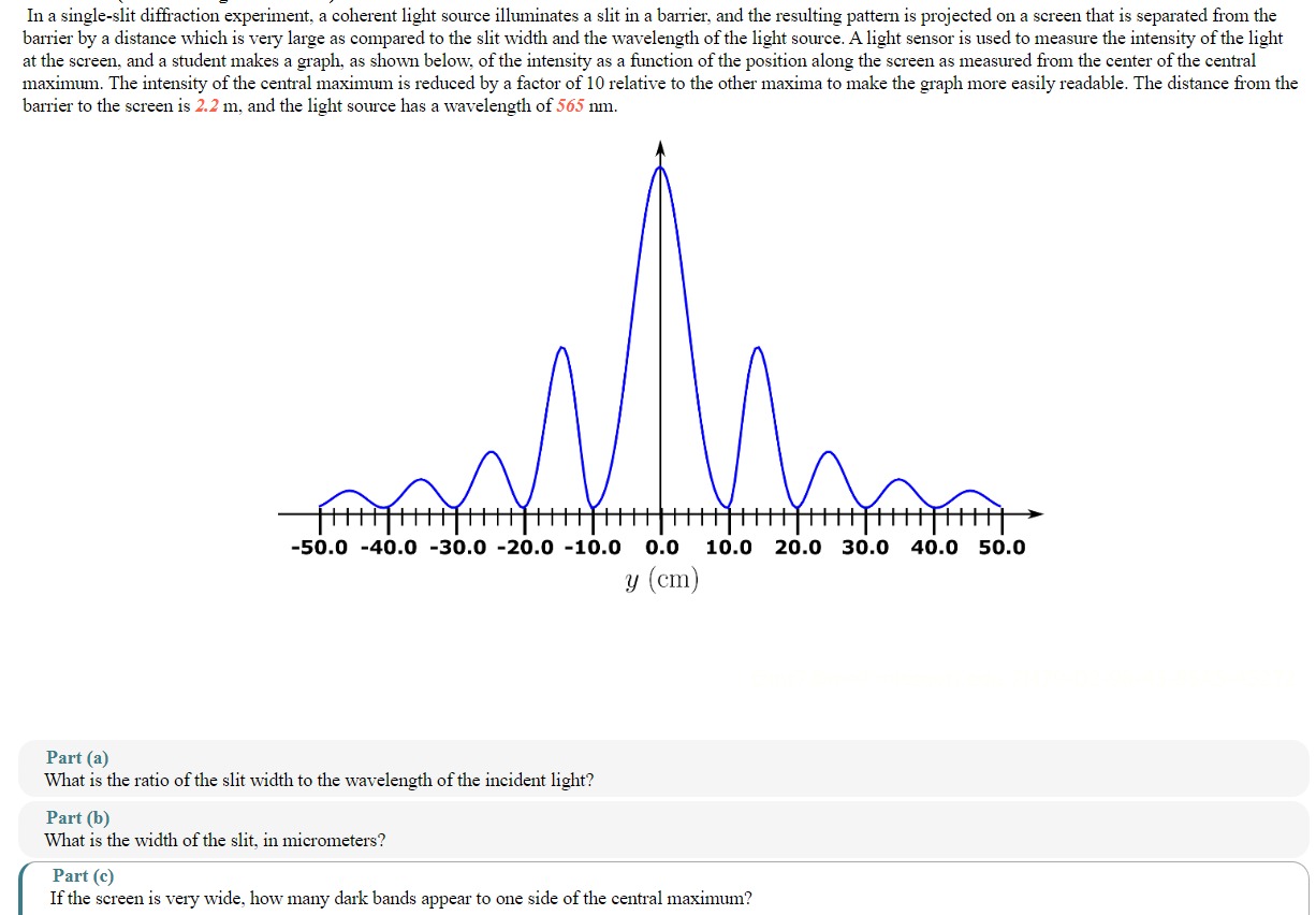 Solved In a single-slit diffraction experiment, a coherent | Chegg.com