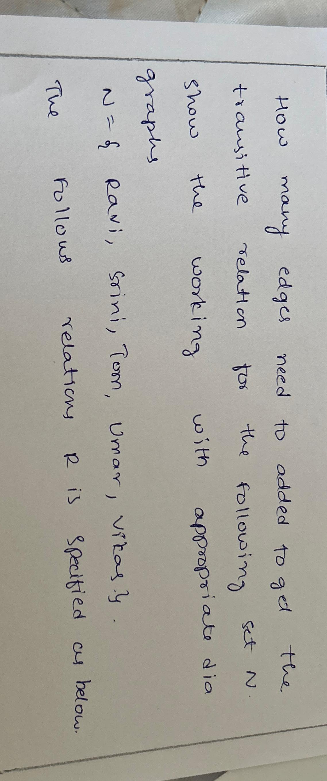 Solved How many edges need to added to get the transitive | Chegg.com