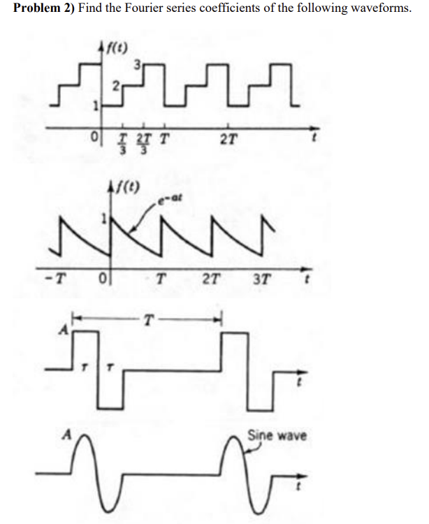 Solved Do one of the following waveforms of your choosing | Chegg.com