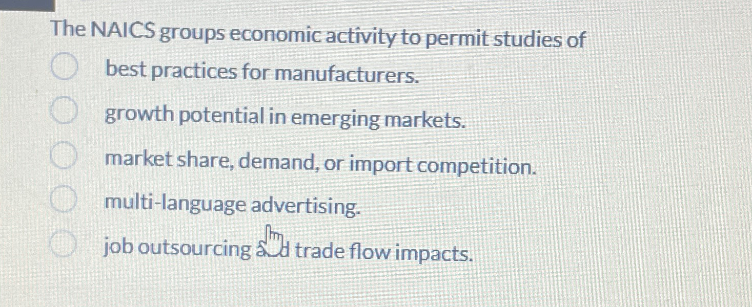 Solved The NAICS groups economic activity to permit studies | Chegg.com