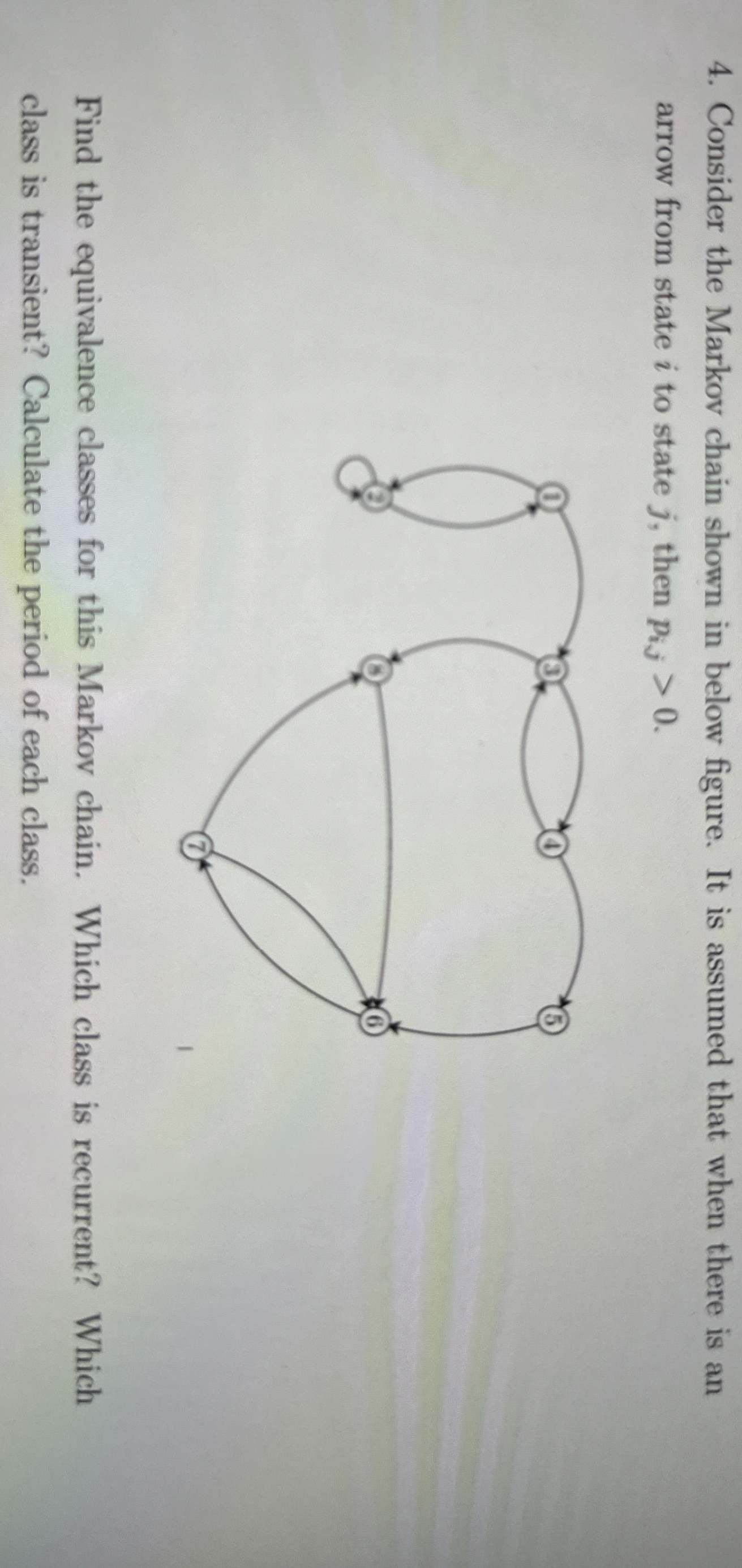 Solved Consider the Markov chain shown in below figure. It | Chegg.com