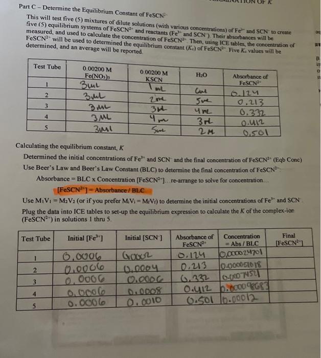 Solved Part C-Determine the Equilibrium Constant of FeSCN | Chegg.com