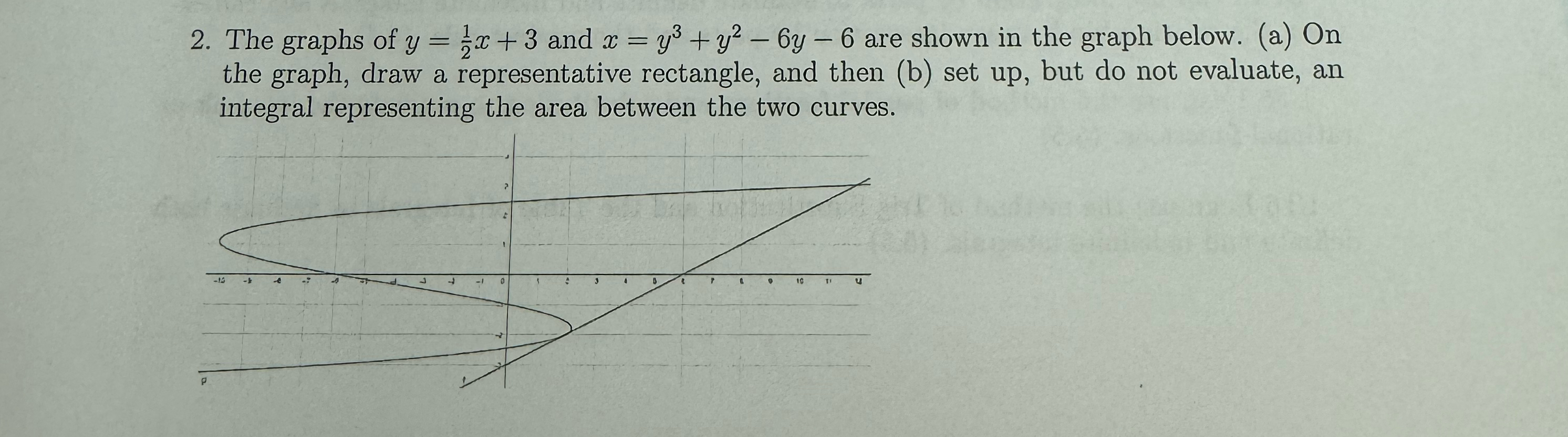 Solved The graphs of y=12x+3 ﻿and x=y3+y2-6y-6 ﻿are shown in | Chegg.com