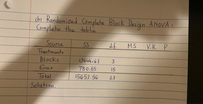 Solved (b) Randomized Complate Block Design ANOVA: Complete | Chegg.com