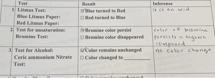 Solved what does it mean for the alcohol testceric ammonium | Chegg.com