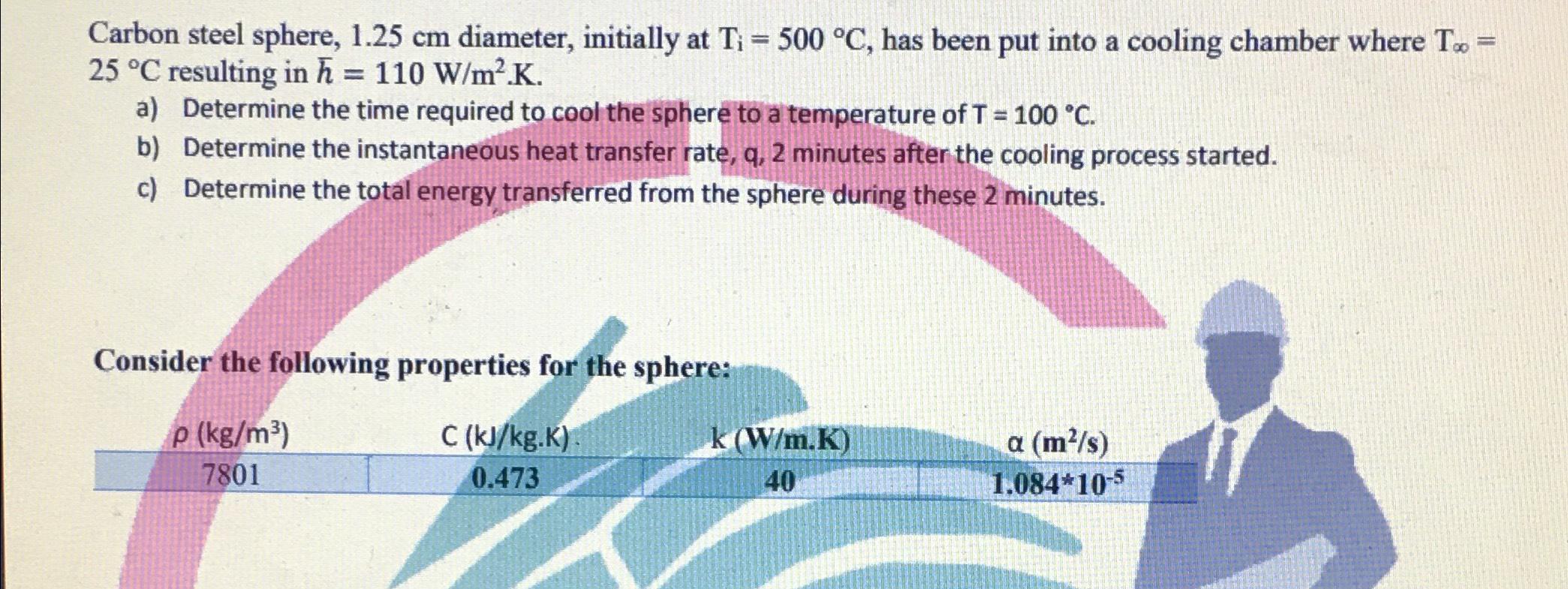 Solved Carbon steel sphere, 1.25cm ﻿diameter, initially at | Chegg.com