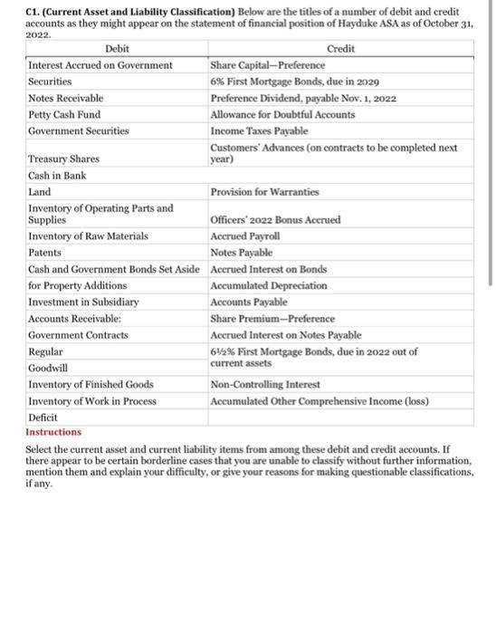 Solved 2022 01. (Current Asset and Liability Classification) | Chegg.com