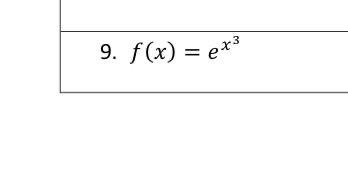 Solved f(x)=ex3 | Chegg.com