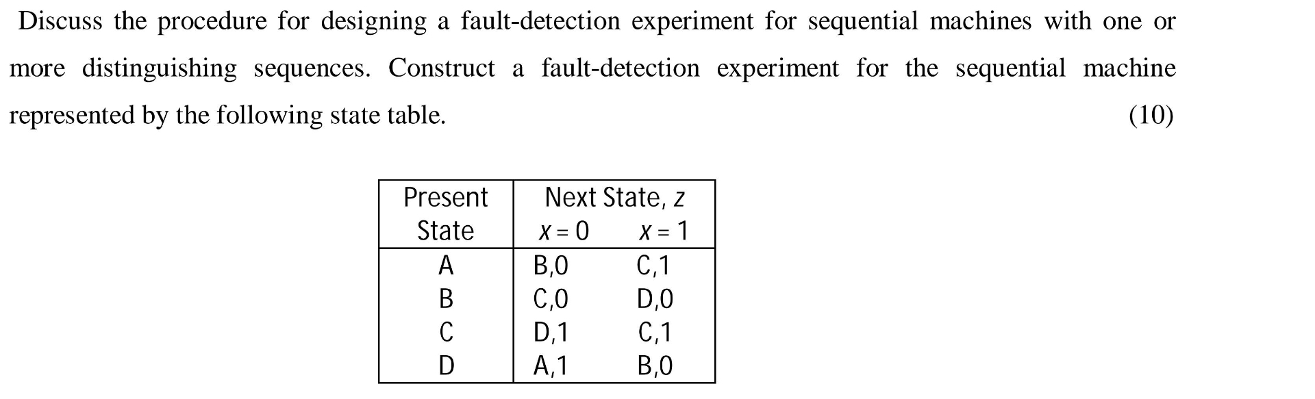Solved Discuss the procedure for designing a fault-detection | Chegg.com