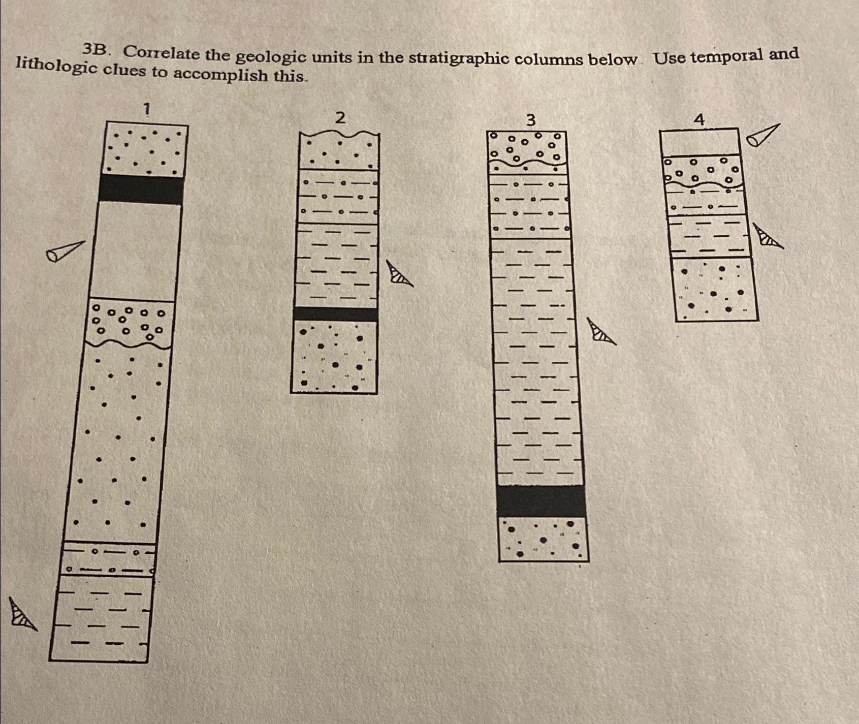 Solved 3B. ﻿Correlate the geologic units in the | Chegg.com