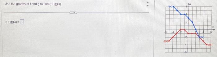 Solved Use the graphs of f and g to find (f+g)(3). (f+g)(3)= | Chegg.com