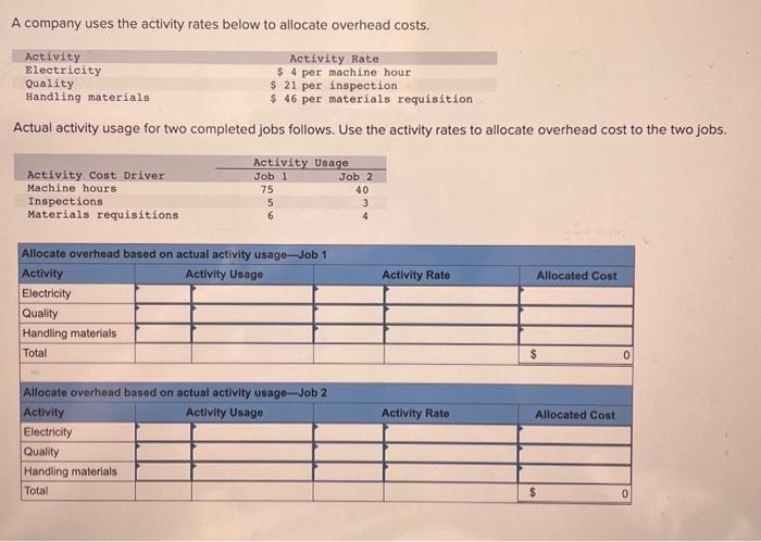 Solved A company uses the activity rates below to allocate | Chegg.com