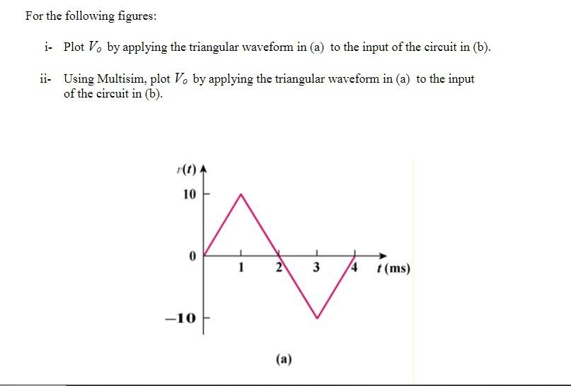 Solved For the following figures: i- Plot Vo by applying the | Chegg.com