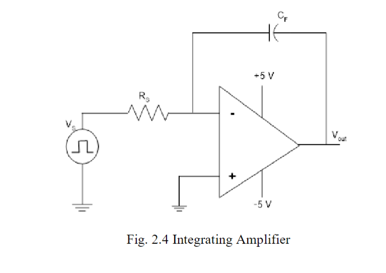 Solved How do I find the gain of the Amplifier circuit Fig. | Chegg.com