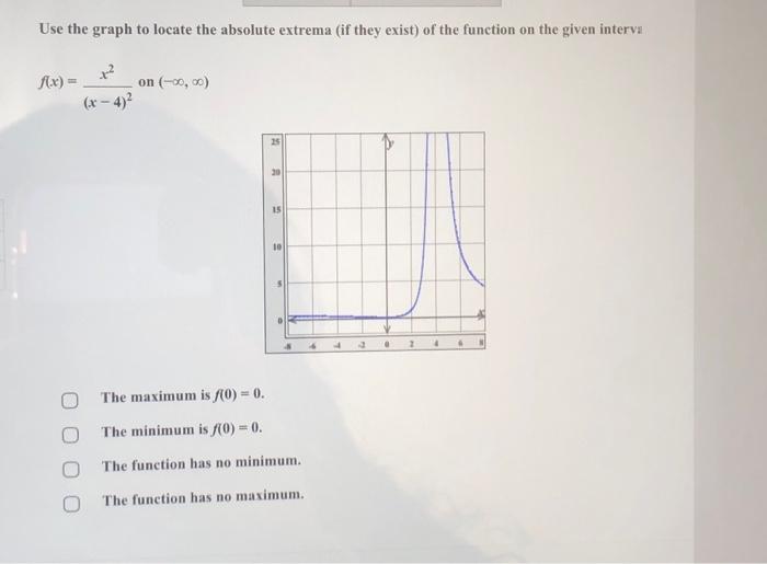 Solved Use the graph to locate the absolute extrema (if they | Chegg.com