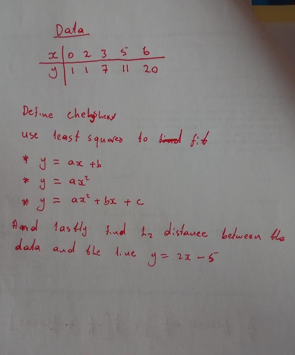 Data Define chebyshew use least squares to fid fit | Chegg.com