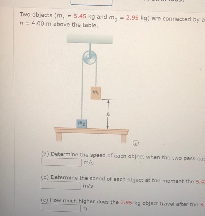 Solved Two objects(m1 = 5.45 kgandm2 = 2.95 kg)are connected | Chegg.com