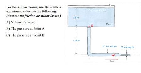 Solved 25 For the siphon shown, use Bernoulli's equation to | Chegg.com