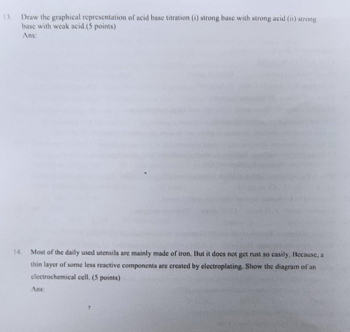 Solved Draw the graphical representation of acid base | Chegg.com