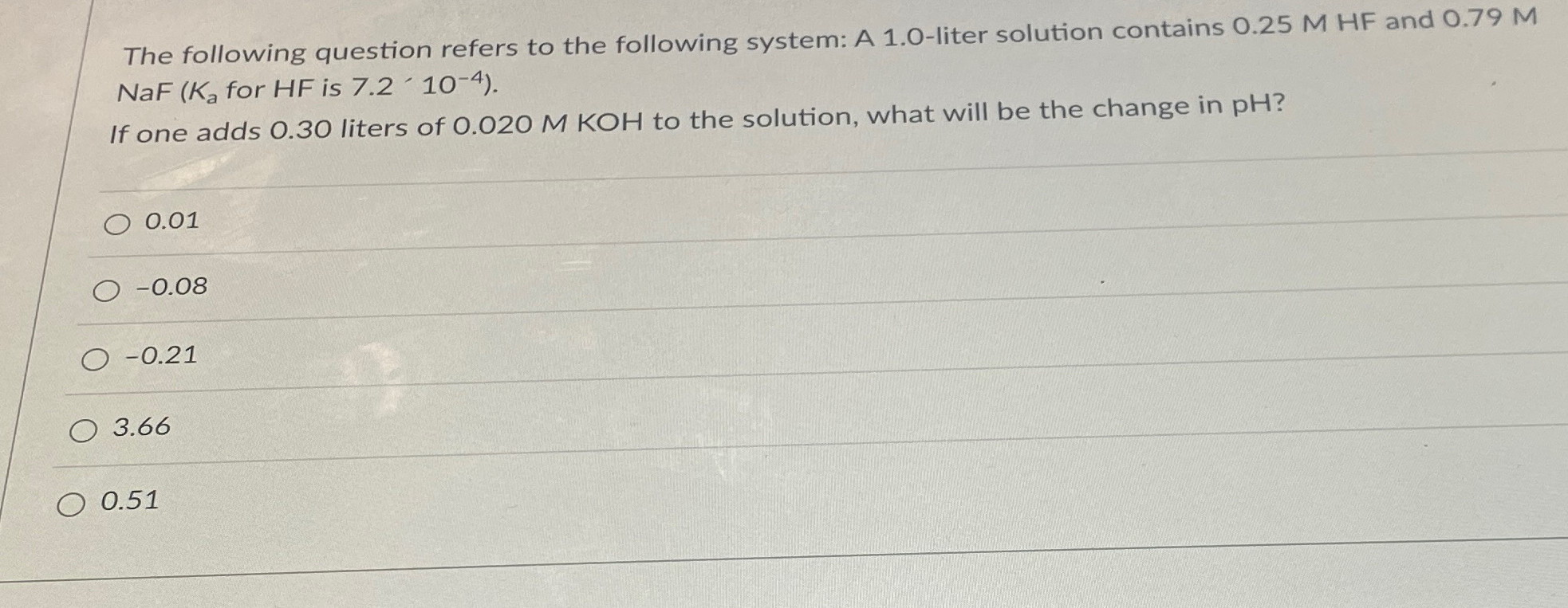 The following question refers to the following | Chegg.com
