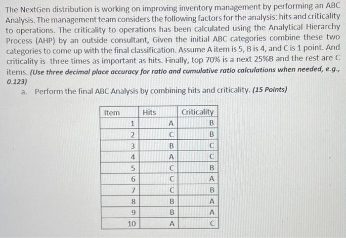 Solved The NextGen distribution is working on improving | Chegg.com