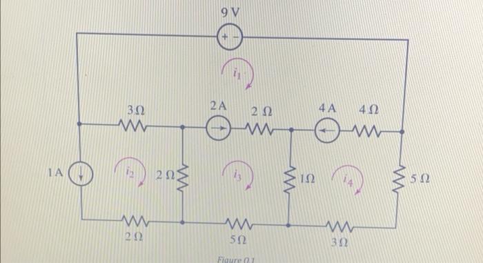 Solved 9V 11 2Α 4A 4 Ω 3Ω Λ 2 Ω w ΠΑ 4 2 Ω: ΟΙ Λ 5 Ω M Λ. 2 | Chegg.com