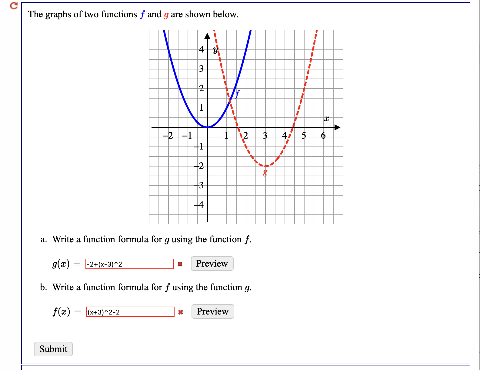 Solved The graphs of two functions f ﻿and g ﻿are shown | Chegg.com